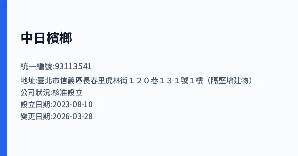 中日檳榔的照片-統編 93113541(臺北市) 公司登記資料與營業項目詳細圖表