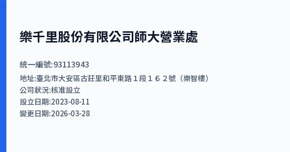 樂千里股份有限公司師大營業處的照片-統編 93113943(臺北市) 公司登記資料與營業項目詳細圖表