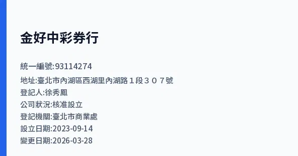 金好中彩券行的照片-統編 93114274(臺北市) 公司登記資料與營業項目詳細圖表