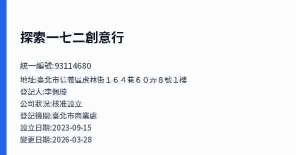 探索一七二創意行的照片-統編 93114680(臺北市) 公司登記資料與營業項目詳細圖表