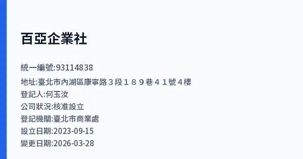 百亞企業社的照片-統編 93114838(臺北市) 公司登記資料與營業項目詳細圖表