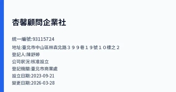 杏馨顧問企業社的照片-統編 93115724(臺北市) 公司登記資料與營業項目詳細圖表