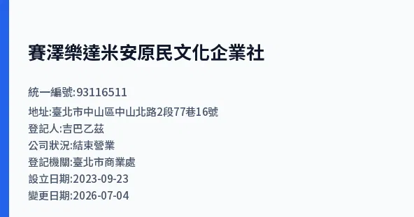 賽澤樂達米安原民文化企業社的照片-統編 93116511(臺北市) 公司登記資料與營業項目詳細圖表