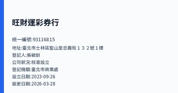 旺財運彩券行的照片-統編 93116815(臺北市) 公司登記資料與營業項目詳細圖表