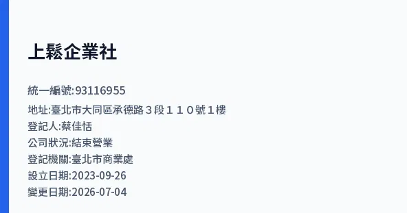上鬆企業社的照片-統編 93116955(臺北市) 公司登記資料與營業項目詳細圖表