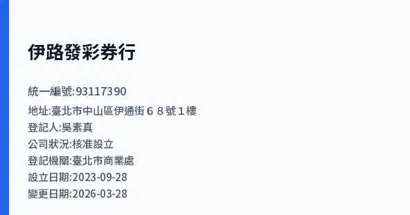 伊路發彩券行的照片-統編 93117390(臺北市) 公司登記資料與營業項目詳細圖表