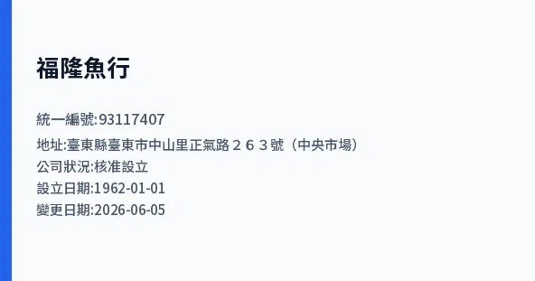 福隆魚行的照片-統編 93117407(臺東縣) 公司登記資料與營業項目詳細圖表