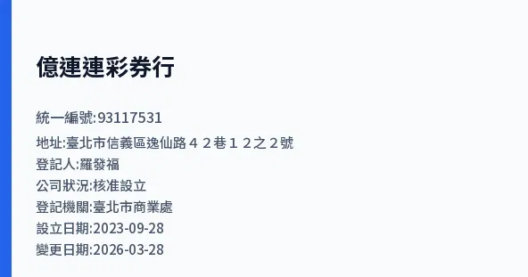 億連連彩券行的照片-統編 93117531(臺北市) 公司登記資料與營業項目詳細圖表