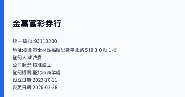 金嘉富彩券行的照片-統編 93118200(臺北市) 公司登記資料與營業項目詳細圖表