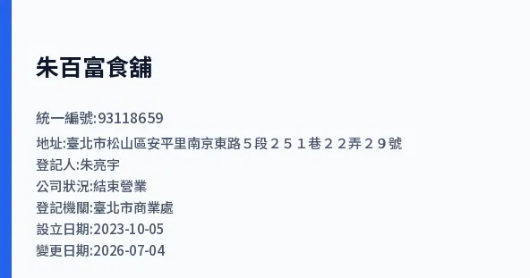 朱百富食舖的照片-統編 93118659(臺北市) 公司登記資料與營業項目詳細圖表