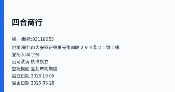 四合商行的照片-統編 93118953(臺北市) 公司登記資料與營業項目詳細圖表