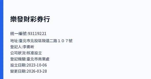 樂發財彩券行的照片-統編 93119221(臺北市) 公司登記資料與營業項目詳細圖表