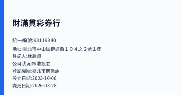 財滿貫彩券行的照片-統編 93119340(臺北市) 公司登記資料與營業項目詳細圖表
