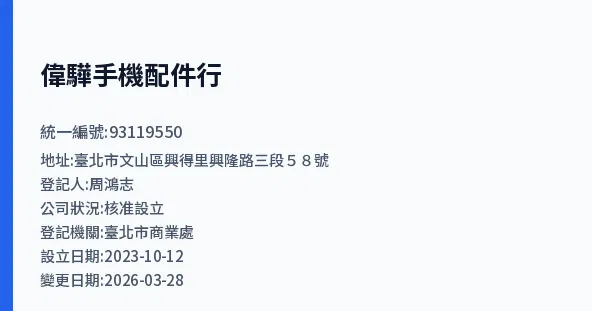 偉驊手機配件行的照片-統編 93119550(臺北市) 公司登記資料與營業項目詳細圖表