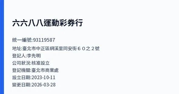 六六八八運動彩券行的照片-統編 93119587(臺北市) 公司登記資料與營業項目詳細圖表