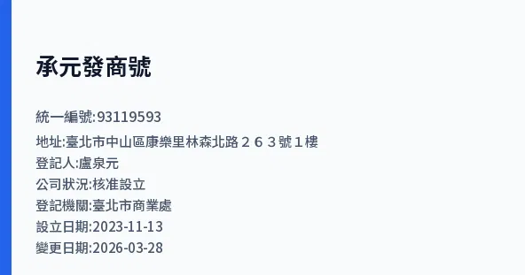 承元發商號的照片-統編 93119593(臺北市) 公司登記資料與營業項目詳細圖表