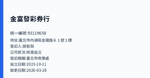 金富發彩券行的照片-統編 93119658(臺北市) 公司登記資料與營業項目詳細圖表