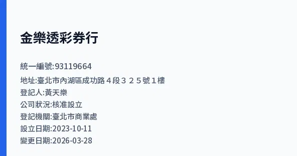 金樂透彩券行的照片-統編 93119664(臺北市) 公司登記資料與營業項目詳細圖表