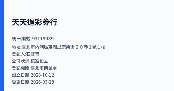 天天過彩券行的照片-統編 93119989(臺北市) 公司登記資料與營業項目詳細圖表