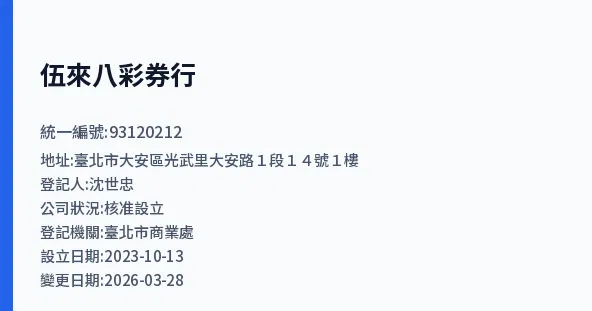 伍來八彩券行的照片-統編 93120212(臺北市) 公司登記資料與營業項目詳細圖表