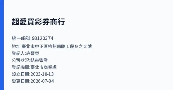 超愛買彩券商行的照片-統編 93120374(臺北市) 公司登記資料與營業項目詳細圖表