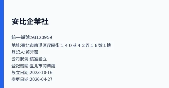 安比企業社的照片-統編 93120959(臺北市) 公司登記資料與營業項目詳細圖表