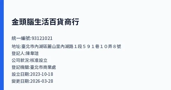 金頭腦生活百貨商行的照片-統編 93121021(臺北市) 公司登記資料與營業項目詳細圖表