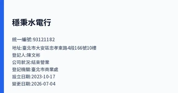 穩秉水電行的照片-統編 93121182(臺北市) 公司登記資料與營業項目詳細圖表