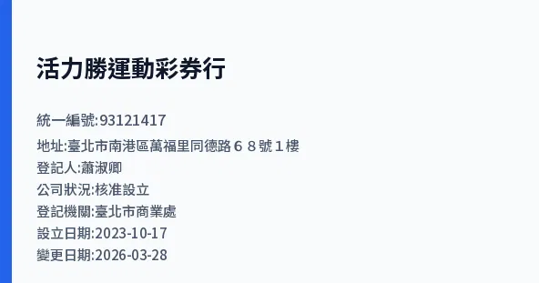 活力勝運動彩券行的照片-統編 93121417(臺北市) 公司登記資料與營業項目詳細圖表
