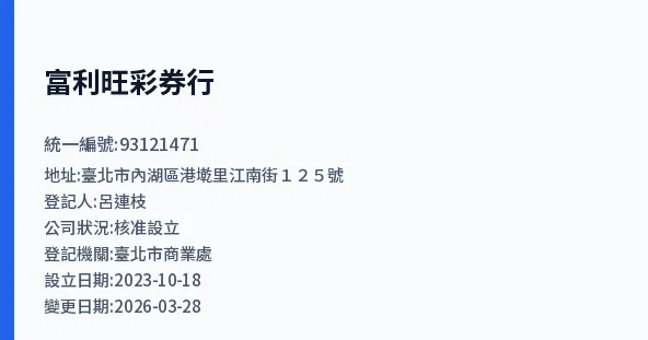 富利旺彩券行的照片-統編 93121471(臺北市) 公司登記資料與營業項目詳細圖表