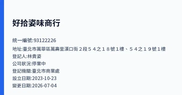好拾姿味商行的照片-統編 93122226(臺北市) 公司登記資料與營業項目詳細圖表