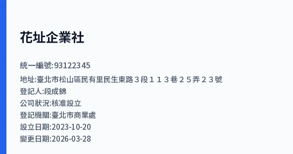 花址企業社的照片-統編 93122345(臺北市) 公司登記資料與營業項目詳細圖表