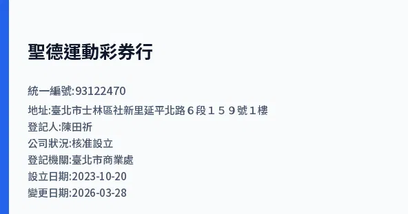 聖德運動彩券行的照片-統編 93122470(臺北市) 公司登記資料與營業項目詳細圖表