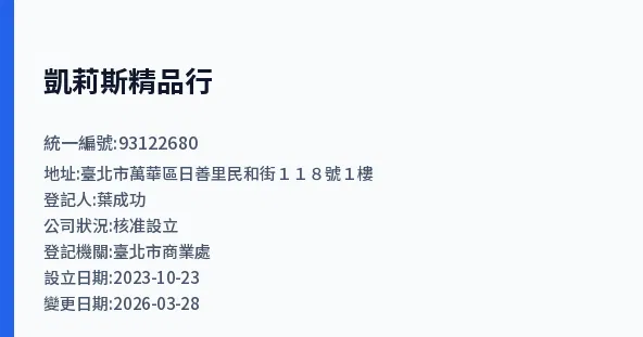 凱莉斯精品行的照片-統編 93122680(臺北市) 公司登記資料與營業項目詳細圖表