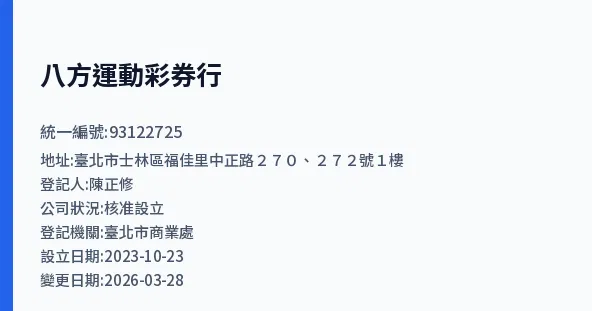 八方運動彩券行的照片-統編 93122725(臺北市) 公司登記資料與營業項目詳細圖表