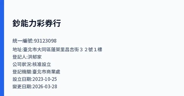 鈔能力彩券行的照片-統編 93123098(臺北市) 公司登記資料與營業項目詳細圖表