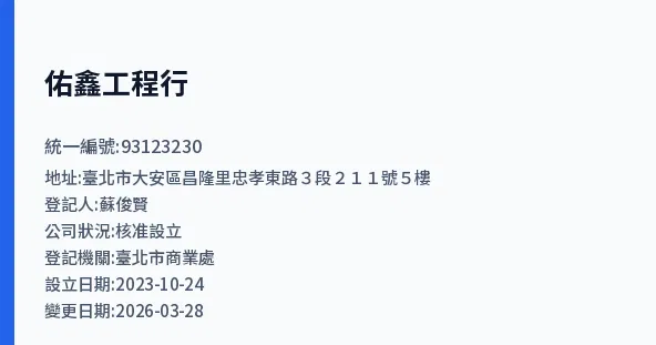 佑鑫工程行的照片-統編 93123230(臺北市) 公司登記資料與營業項目詳細圖表