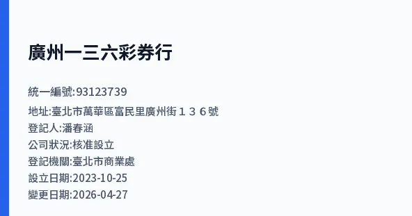 廣州一三六彩券行的照片-統編 93123739(臺北市) 公司登記資料與營業項目詳細圖表