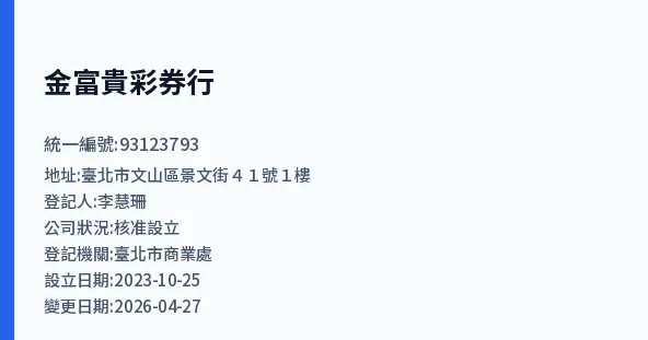 金富貴彩券行的照片-統編 93123793(臺北市) 公司登記資料與營業項目詳細圖表