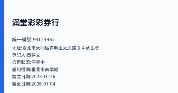 滿堂彩彩券行的照片-統編 93123962(臺北市) 公司登記資料與營業項目詳細圖表