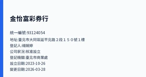 金怡富彩券行的照片-統編 93124054(臺北市) 公司登記資料與營業項目詳細圖表
