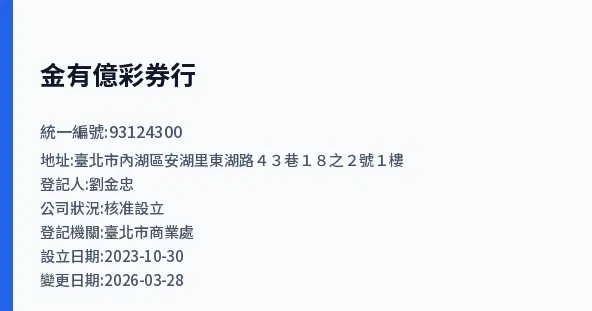 金有億彩券行的照片-統編 93124300(臺北市) 公司登記資料與營業項目詳細圖表
