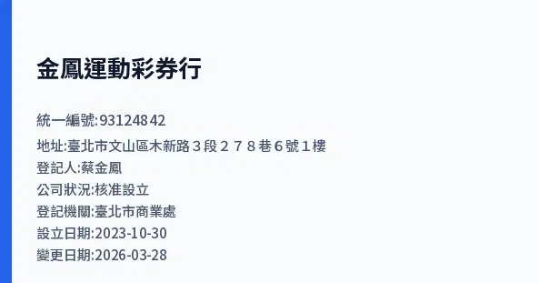 金鳳運動彩券行的照片-統編 93124842(臺北市) 公司登記資料與營業項目詳細圖表