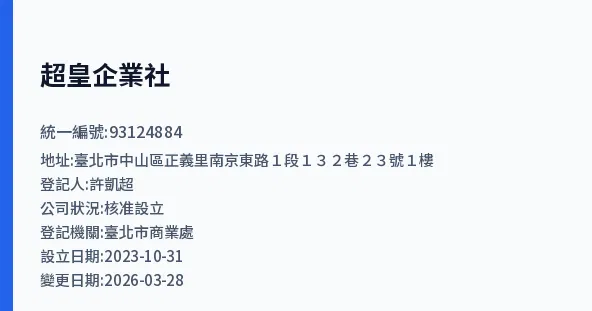 超皇企業社的照片-統編 93124884(臺北市) 公司登記資料與營業項目詳細圖表