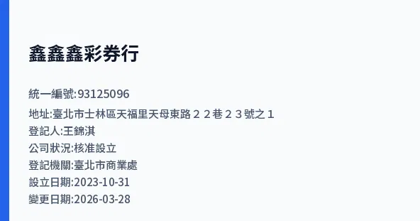 鑫鑫鑫彩券行的照片-統編 93125096(臺北市) 公司登記資料與營業項目詳細圖表