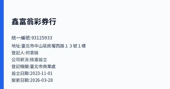 鑫富翁彩券行的照片-統編 93125933(臺北市) 公司登記資料與營業項目詳細圖表