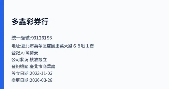 多鑫彩券行的照片-統編 93126193(臺北市) 公司登記資料與營業項目詳細圖表
