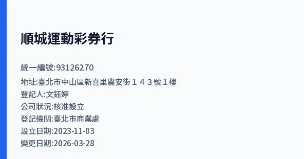 順城運動彩券行的照片-統編 93126270(臺北市) 公司登記資料與營業項目詳細圖表