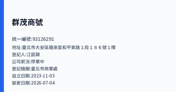 群茂商號的照片-統編 93126291(臺北市) 公司登記資料與營業項目詳細圖表