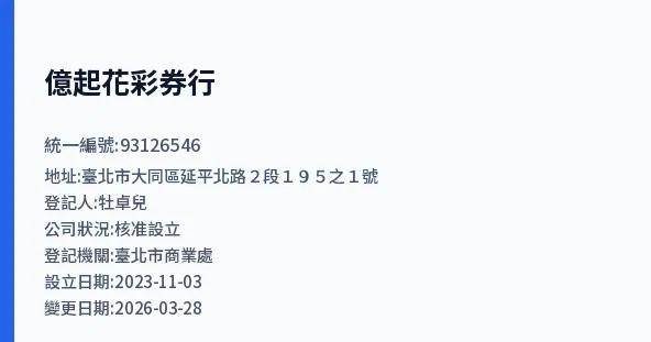 億起花彩券行的照片-統編 93126546(臺北市) 公司登記資料與營業項目詳細圖表